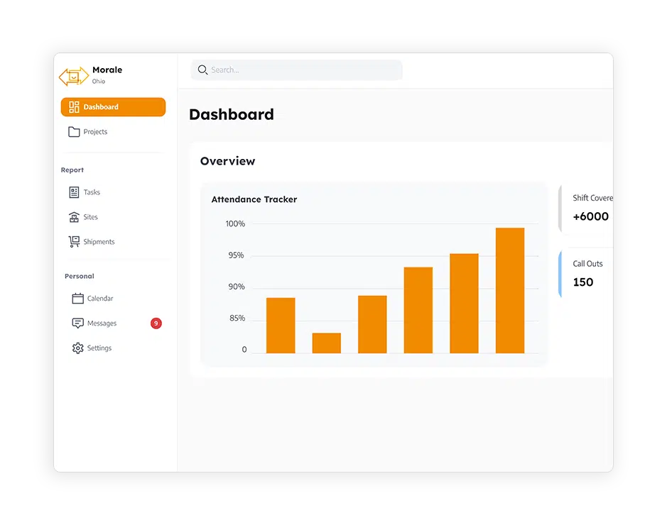 ShiftSwap – Fast & Reliable Scheduling for Your Workforce